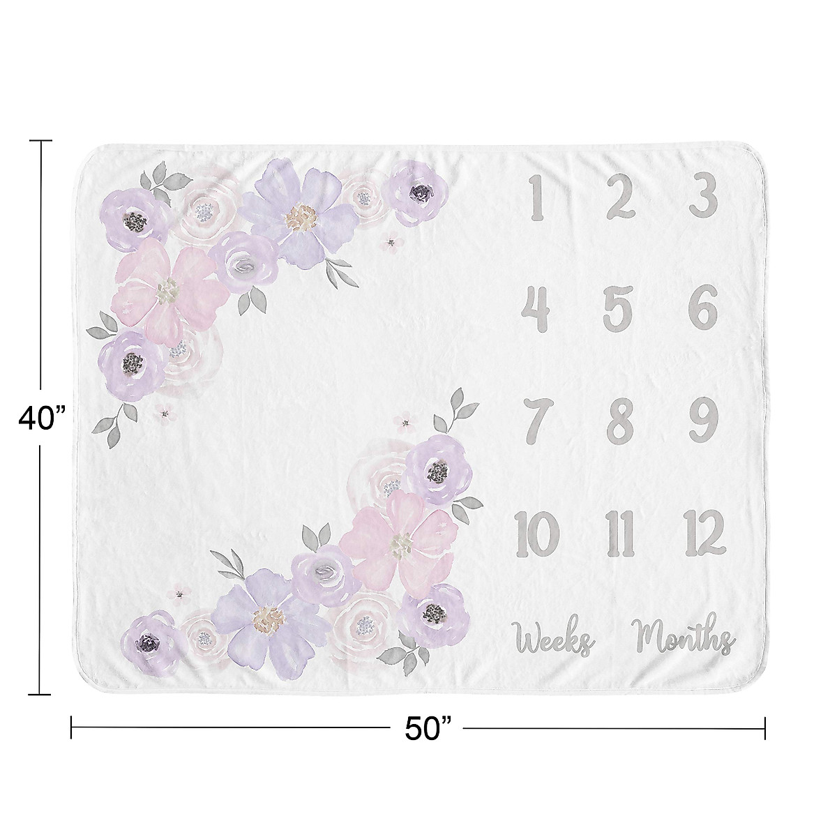 Sweet Jojo Designs Watercolor Floral Girl Milestone Blanket Monthly Newborn First Year Growth Mat Baby Shower Memory Keepsake Gift Picture - Lavender Purple, Pink and Grey Boho Shabby Chic Rose Flower