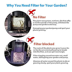 Ulrempart 24-Pack Pump Filter Sponge, Compatible with AeroGarden Harvest, Bounty, Farm, Extra, Ultra All Models, Replacement Pump Filter Accessories