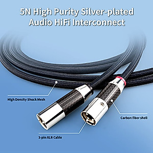 Tertullus 1 Pair 3 Pin HiFi Interconnect Cable XLR-m (Male) to XLR - F (Female) HiFi Balanced Audio Cable Microphone Cable Mic Wire (1m/3.28ft)
