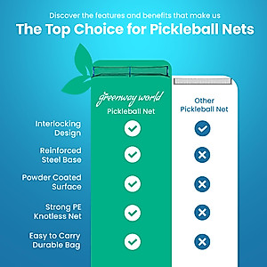 Greenway World - Pickleball Net Set with Court Marking Kit, Easy-to-Assemble Pickle Ball Net, Portable Pickleball Net with Strap and Fixed Height, Pickleball Net Set with Zipper Bag