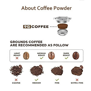 Stainless Steel Refillable Coffee Pods Compatible for Nespresso VertuoPlus,Stainless Steel Reusable Coffee Capsules Pods (2.4 oz)