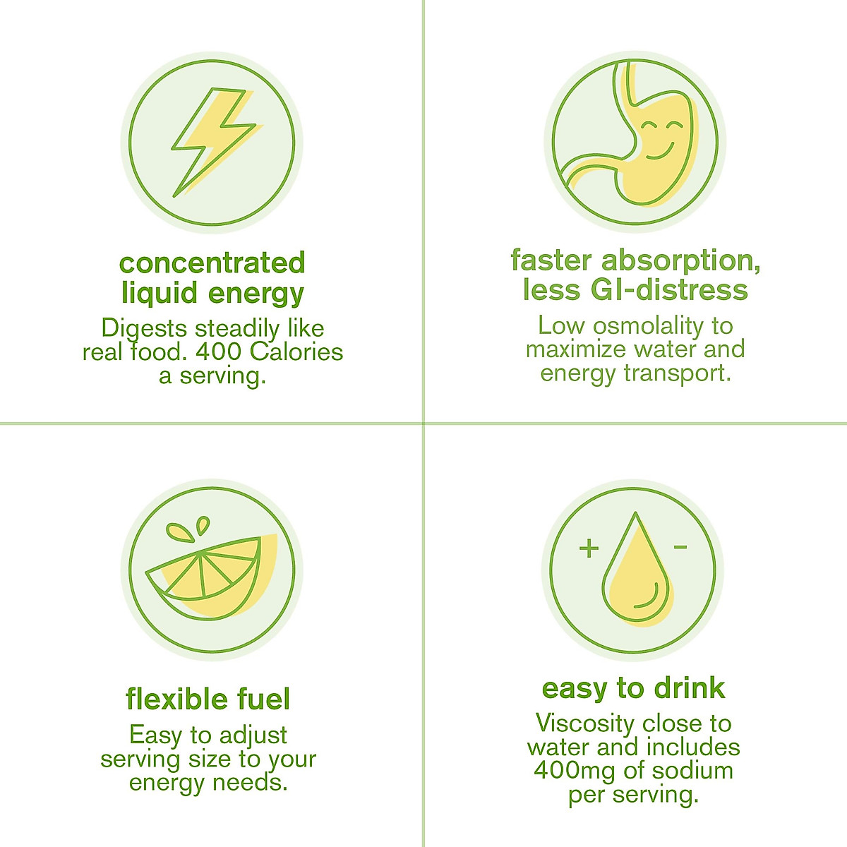 Skratch Labs Super High-Carb Hydration Powder | Carbohydrate Powder with Cluster Dextrin and Electrolytes | Endurance Energy Drink | Lemon + Lime (840 Grams) | Non-GMO, Gluten Free, Vegan, Kosher