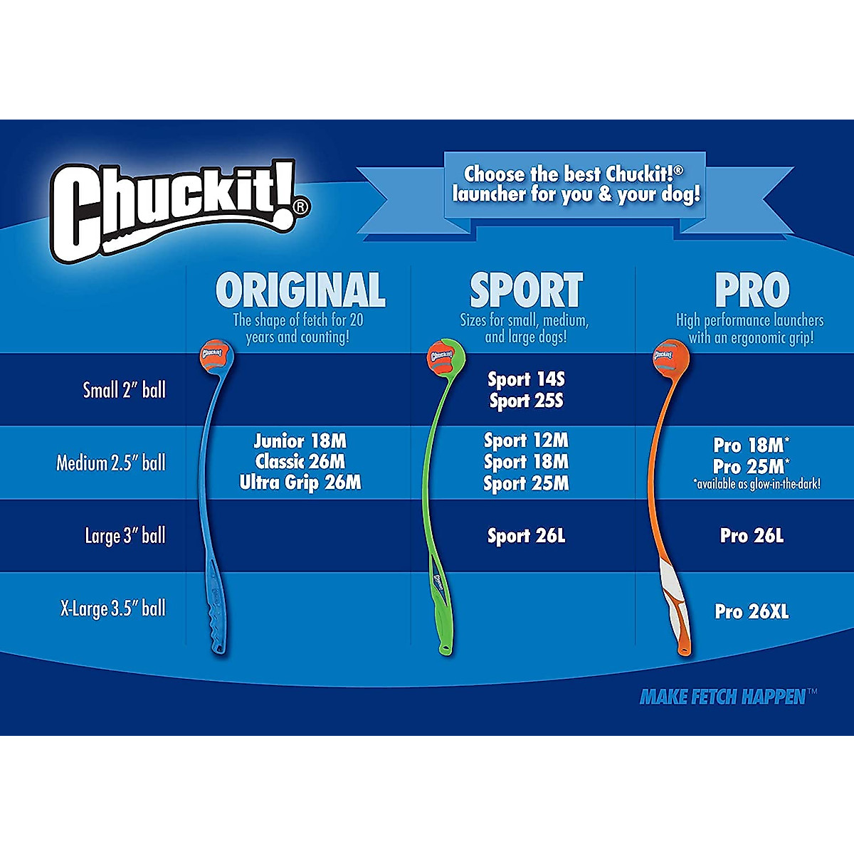 Chuckit! Sport Dog Ball Launcher