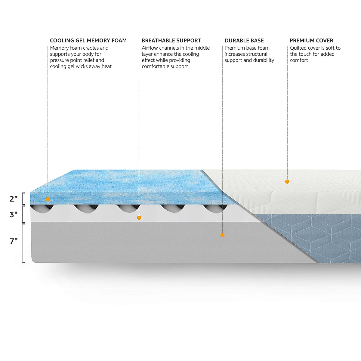 Amazon Basics Memory Foam Mattress, Medium Firm, Cooling Gel, King Size Mattress, CertiPUR-US® Certified Foam, 80 x 76 x 12 inches, White/Gray