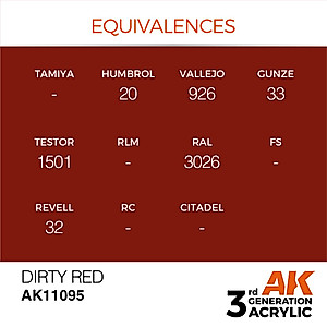 AK Interactive 3rd Gen Acrylic Dirty Red 17ml