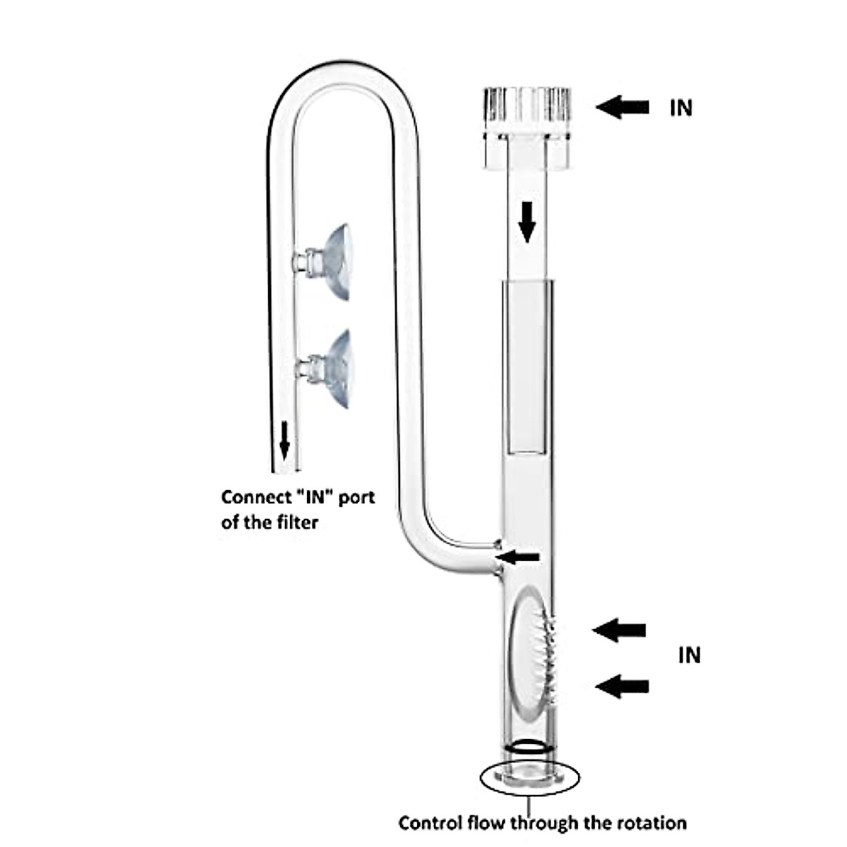 JARDLI Glass Lily Pipe Inflow with Surface Skimmer for Aquarium Planted Tank (13mm for 12/16mm (1/2'' i.d.) tubing)