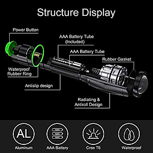 Black Light ,Flashlight, LED UV Torch 2 in 1 Blacklight with 500LM Highlight, 4 Mode, Waterproof for Pet Clothing Food Fungus Detection/Night Fishing/Travel