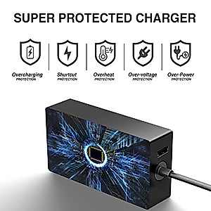 65W Surface pro Charger Replacement for Microsoft Surface Pro 9 8 7+ 7 6 5 4 3 X,Windows Surface Laptop 5 4 3 2 1 Studio, Surface Go Tablet, Surface Book 3 2 1,Support 44W,36W,24W Adapter