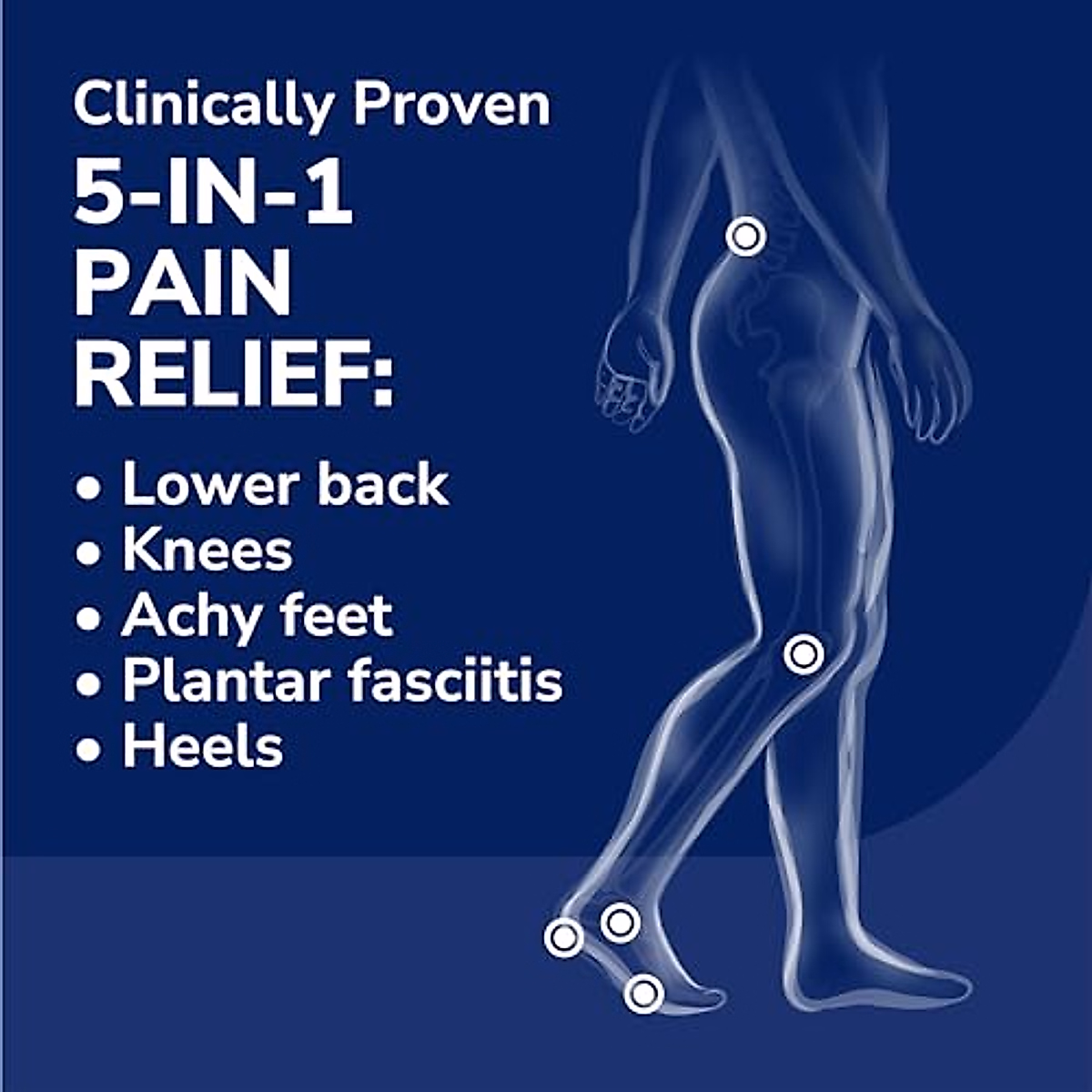 Dr. Scholl’s® Custom Fit® Orthotics 3/4 Length Inserts, CF 310, Customized for Your Foot & Arch, Immediate All-Day Pain Relief, Lower Back, Knee, Plantar Fascia, Heel, Insoles Fit Men & Womens Shoes