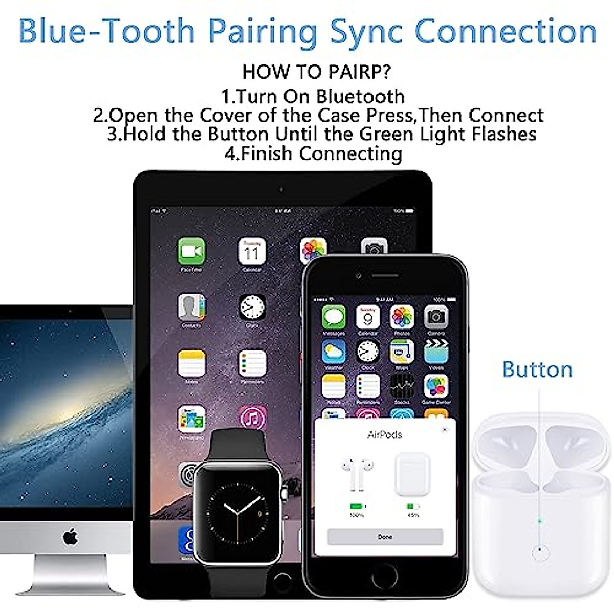 Airpod Charging Case,Wireless Airpod Replacement Charging Case Compatible with AirPods 1&2,Airpod Charger Case Only,450 mAH Airpod Battery Replacement with Bluetooth Pairing Sync Button,Cool White