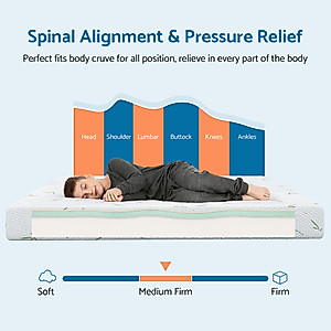 LIFERECORD Full Mattress, 6-Inch Memory Foam Mattress in a Box Medium Firm, Green Tea & Cool Gel Infused, Fiberglass Free Mattress with Bamboo Cover, Made in USA