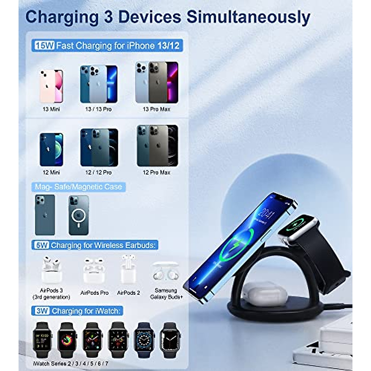 3 in 1 Magnetic Wireless Charging Station for iPhone 14/13/12, 15W Fast Wireless Mag-Safe Charger Stand with QC3.0 Adapter, for iPhone 14 13 12 Pro Max/Pro/Mini,Apple Watch 7/SE/6/5/4/3/2, AirPods Pro