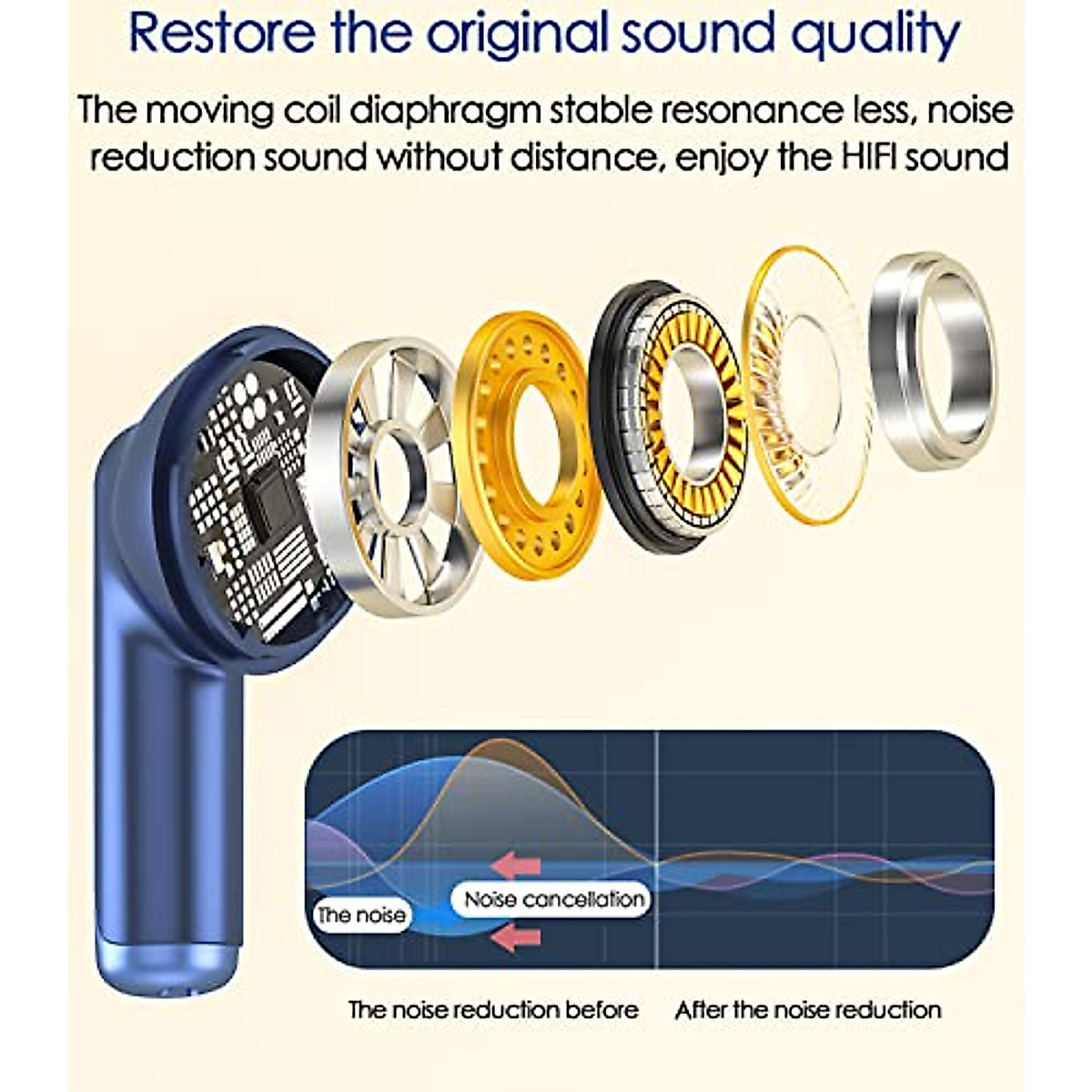 eleror T7 Wireless Earbuds Active Noise Cancelling, 4Mic Call ANC Noise Cancellation Bluetooth Headphones and Immersive Sound with Wireless Charging, Comfortable/Secure Fit, Light Weight (Blue)