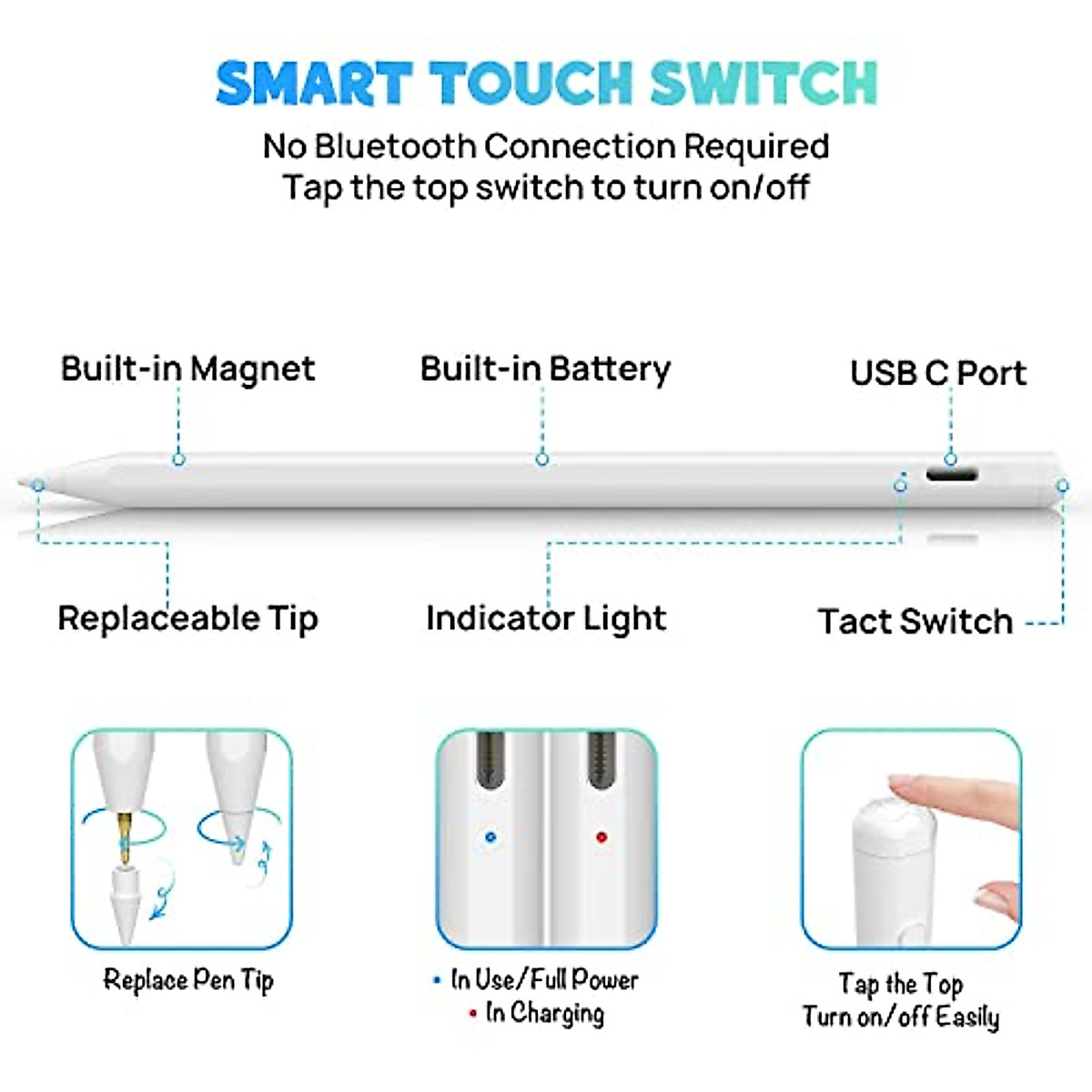 Stylus Pen for iPad with Palm Rejection, Tilt Sensitivity, ZVFBC iPad Pencil for Touch Screens Compatible with iPad Air 3rd/4th/5th, iPad Pro 11/12.9 inch, iPad 6th/7th/8th/9th/10th, iPad Mini 5th/6th