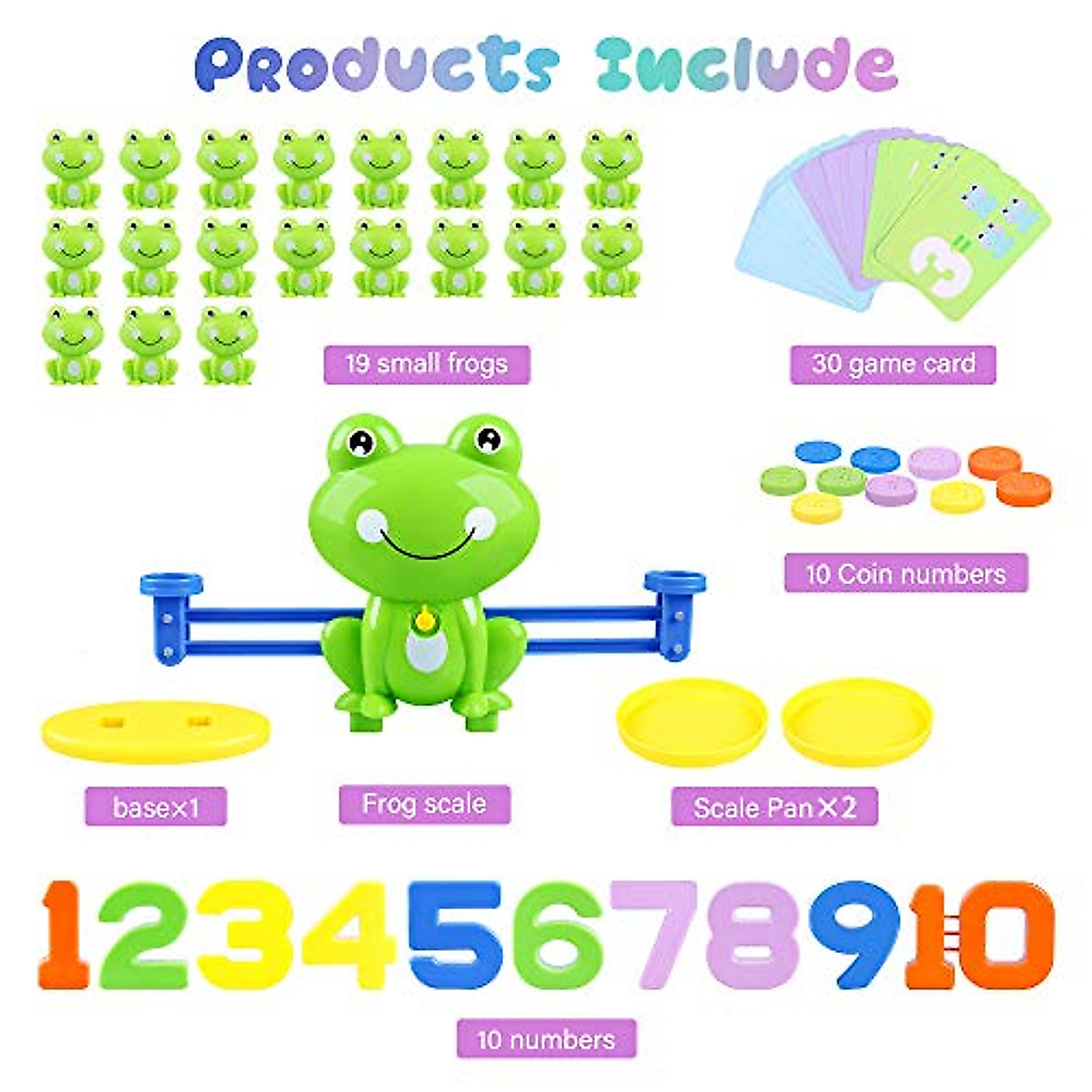 STREET WALK Frog Balance Counting Toys Cool Math Games,Fun Interactive Children's Birthday Gifts,STEM Learning Education Kids Preschool Toys for Boys Girls Age 3 4 5 6 7 8