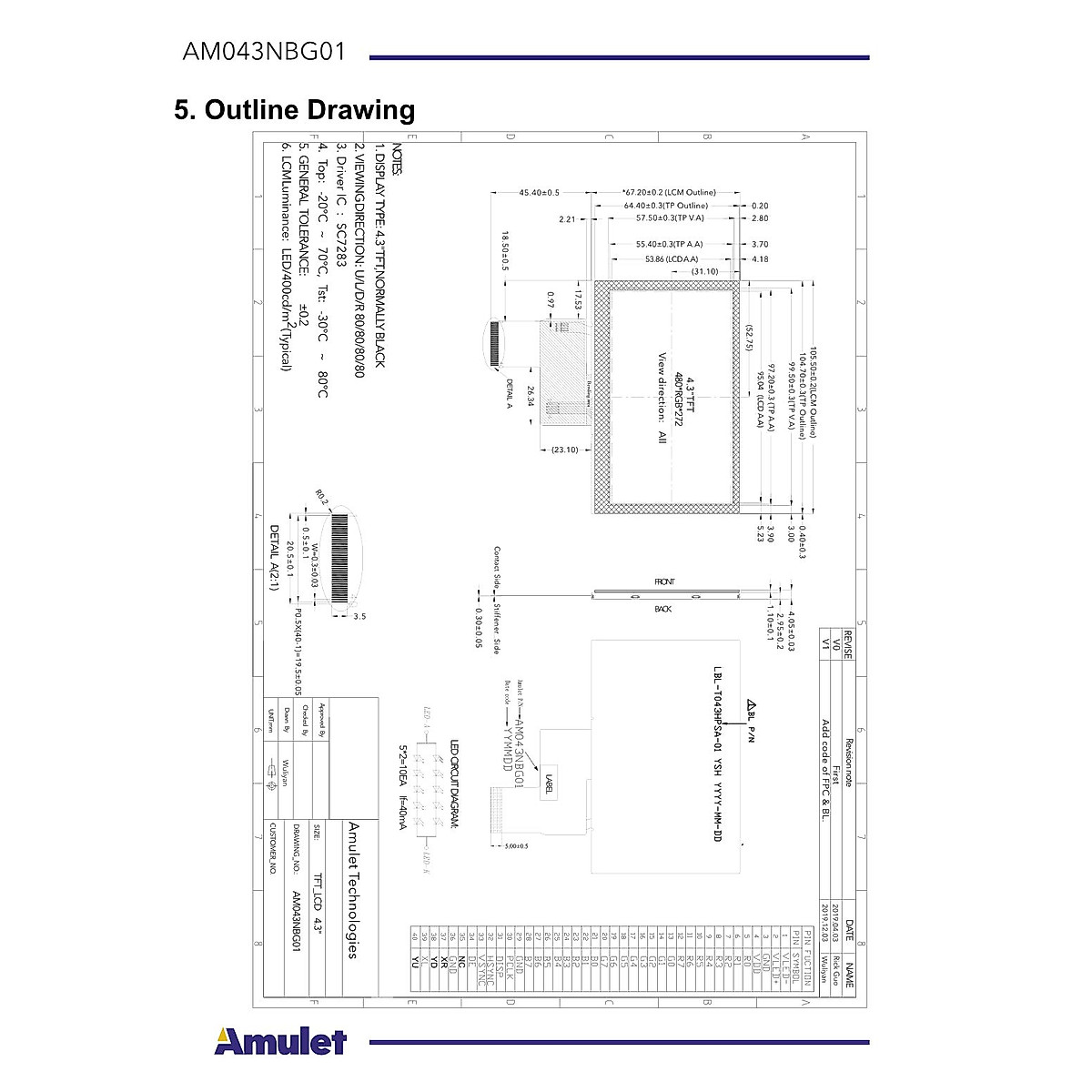 Amulet Technologies 4.3 inch TFT IPS Display 480x272 with Resistive Touch [AM043NBG01]