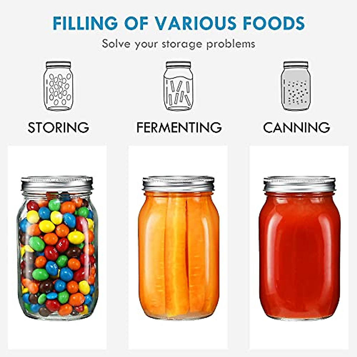 YEBODA 6 Pack Wide Mouth Mason Jars 32oz Glass Canning Jars with Airtight Lids and Bands for Preserving, Jam, Honey, Jelly, Wedding Favors, Sauces, Meal Prep, Overnight Oats, Salad, Yogurt