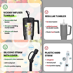 40 oz Tumbler with Handle and Straw - Fruit Infuser Water Bottle Keep Cold-46H, Leakproof Insulated Tumbler with Lid, Straw Cover, Silicone Plugs, Metal Coffee Mug Water Bottle Flask for Work Travel