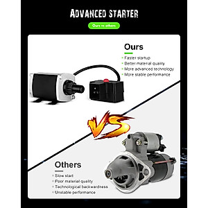 SCITOO Tecumseh Starter 33329, 33329C, 33329D, 33329E, 37000 for Snowblower and Snow Thrower 5898N