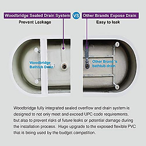 WOODBRIDGE Acrylic Freestanding Bathtub Contemporary Soaking Tub Overflow and Drain, BTA1514-C,White, 59" Chrome