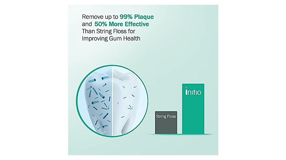 Initio Water Dental Flosser with 10 Modes & 600ML Tank - Deep Oral Clean