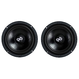 Pyle 2 Pro 8 Inch 360 Watt 8-Ohm Black Driver Mid Range Audio Speakers | PDMR8