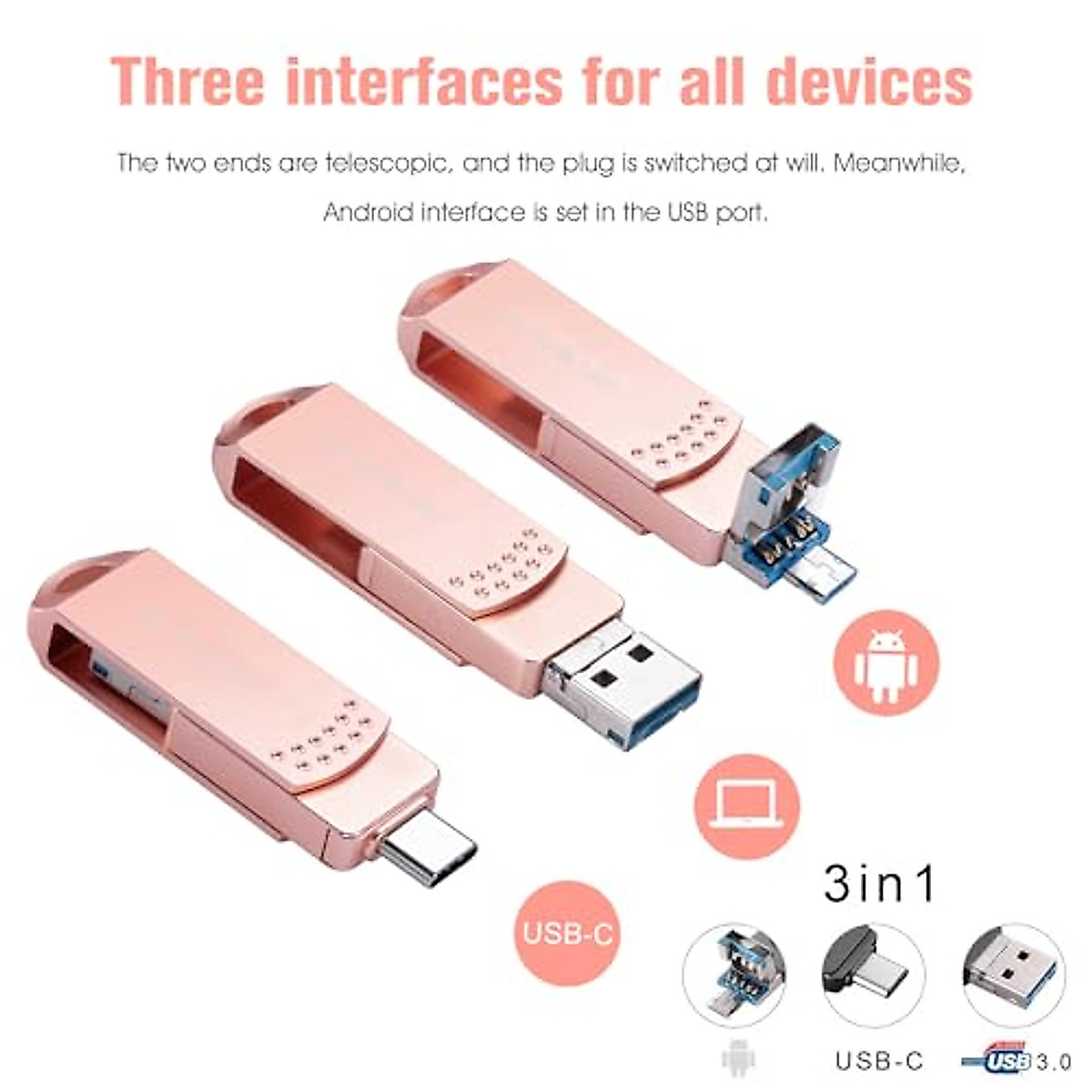 USB Flash Drive 1TB USB C Thumb Drive Phone Photo Stick 3in1 USB 3.1 Memory Stick External Storage Richwell for Android Devices,Computers and MacBook USB C-1TB AZ Pink