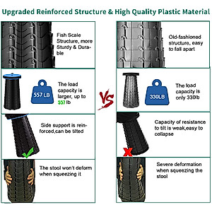 MOLAFI Telescoping Camping Stool, Collapsible Portable Stool, Adjustable Folding Stool for Shop Fishing Hiking BBQ Gardening, Max Load 557 LBs (Blue)