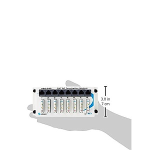 FastHome Data Hub: Ultra-Fast, Secure, and Reliable Smart Home Connectivity Hub for Seamless Device Integration