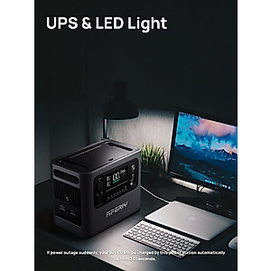 AFERIY Portable Power Station 2000W (4000Wmax) 1997Wh/624000mAh LiFePO4 UPS Pure Sine Wave, Fully Charged in 1.8 Hours, 3500 Cycles + 16 Output ports Solar Generator for Camping, RV, Home, Emergency