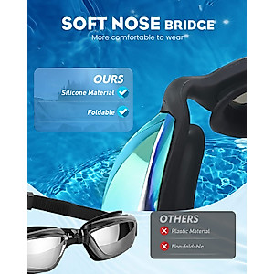 Victoper Adjustable Swim Goggles 2 Pack, Anti Fog&UV Swimming Goggles for Audlt, No Leaking Swim Glasses for Men Women Youth