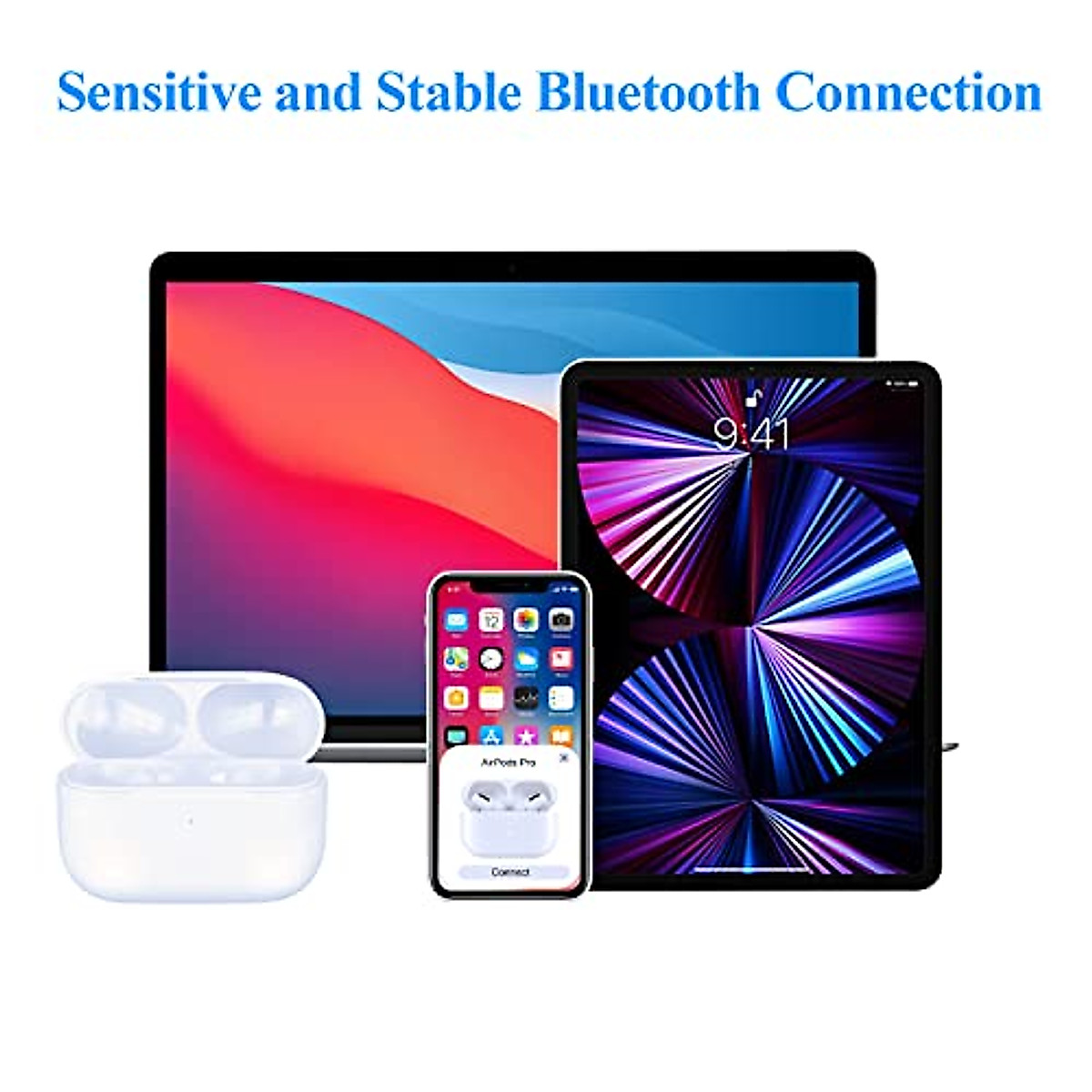 Wireless Charging Case Replacement Compatible for AirPod Pro Charging Case,Charger Case with Bluetooth Pairing Sync Button, White