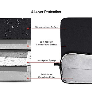 Laptop Sleeve 14 Inch Computer Case Bag for Dell Latitude/Inspiron 14/ XPS 15, HP EliteBook/Chromebook x360/ Pavilion/Stream 14, Lenovo Yoga IdeaPad Flex ThinkPad, ASUS VIvoBook, Black