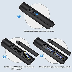 Angrox Universal Remote Control for Samsung-TV-Remote All Samsung LCD LED HDTV 3D Smart TVs Models