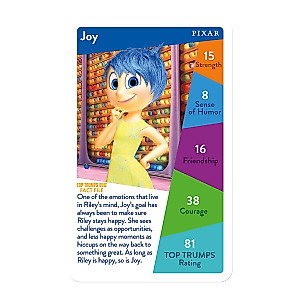 Top Trumps Card Game Disney Pixar - Family Games for Kids and Adults - Learning Games - Kids Card Games for 2 Players and more - Kid War Games - Card Games for Families - Card Wars - for 6 plus kids