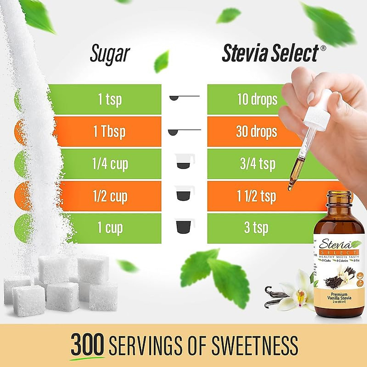 Stevia Select Vanilla Pure Stevia Extract - Liquid Zero Calorie Sweetener - All Natural Liquid Stevia Extract Sweetener Liquid - Keto Sugar Stevia Liquid - Keto Sweetener 2 Oz (2 Pack)