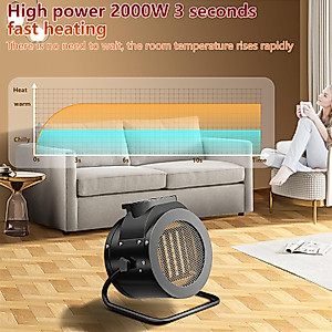 Space Heater, 2000W Electric Heater with Remote, Space Heaters for Indoor Use, 24Hrs Timer, 45° Adjustable, Overheat Protection, Intelligent Thermostat, Portable Heater for Office Bedroom Living Room