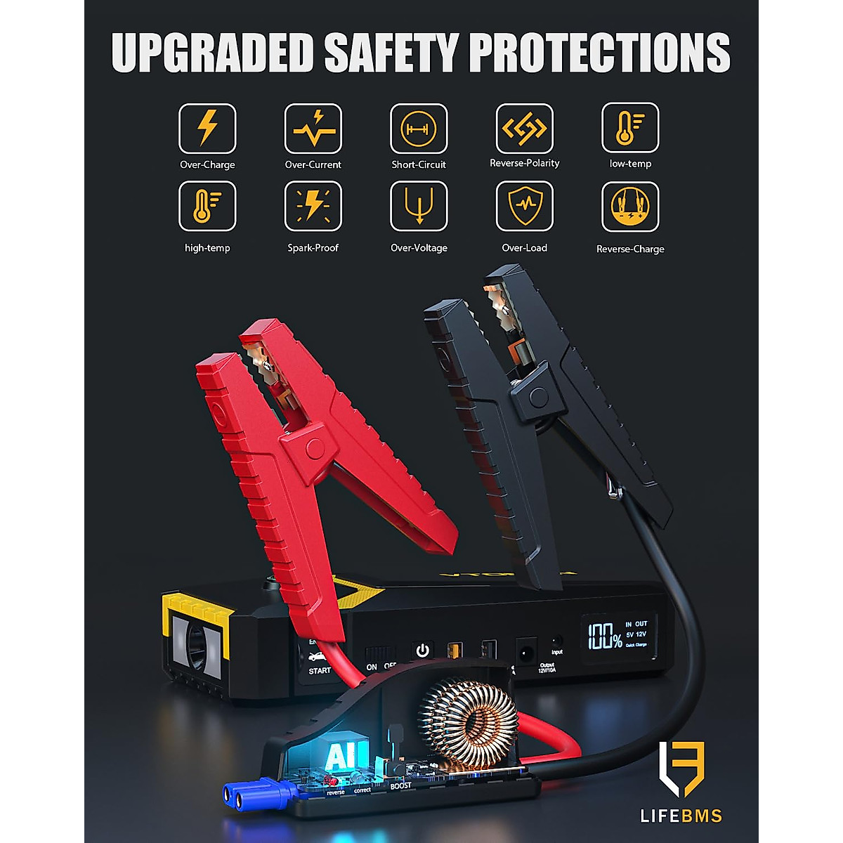 VTOMAN V8 Pro 3000A Jump Starter, Car Battery Charger Jump Starters for Up 8.5L Gas and 6.5L Diesel Engines, 12V Auto Lithium Battery Booster Pack, Portable Jump Box with Jumper Cable LCD Display