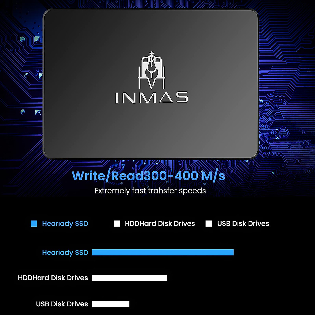 UTDKLPBXAQ SSD 1TB 2.5” Internal Solid State Hard Drive, Up to 540 MB/s SATA 6.0GB/s, Internal Hard Disk HDD Replacement for Increase Performance, Drive Fast Read for Gaming Notebook PC Desktops