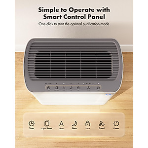 Trucozie Air Purifier for Home Large Room Bedroom Up to 1937 Ft² in 1 Hr With Double-sided Air Inlet, Air Quality and Light Sensors, HEPA Sleep Mode for Allergies, Dust, Pollen, Pet Hair, White