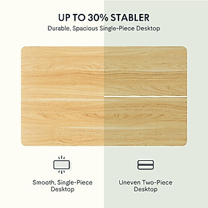 FLEXISPOT Electric Standing Desk Whole Piece 55 x 28 Inch Desktop Adjustable Height Desk Home Office Computer Workstation Sit Stand up Desk (White Frame + 55" Maple Top, 2 Packages)