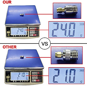 onelinkmore SMA to N Adapter Kit 4 Type RF Connectors N Male/Female to SMA Female/Male Wi-Fi Adapter SDR Connectors …