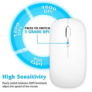 UrbanX Bluetooth Rechargeable Mouse for Dell Latitude 5420 Laptop Bluetooth Wireless Mouse Designed for Laptop/PC/Mac/iPad pro/Computer/Tablet/Android Pure White