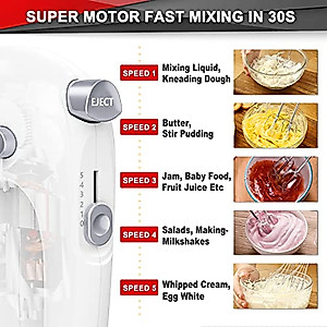 Lord Eagle Hand Mixer Electric, 400W Power handheld Mixer for Baking Cake Egg Cream Food Beater, Turbo Boost/Self-Control Speed + 5 Speed + Eject Button + 5 Stainless Steel Accessories