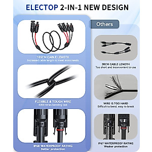 ELECTOP Solar Panel Connector Extension Cable 3.5Ft, 2-in-1 Solar Y Branch Connectors Parallel Adapter Cable, Solar Panel Wire Splitter Male/Female Plug Tool Kit for Solar Panels Solar Generator RV