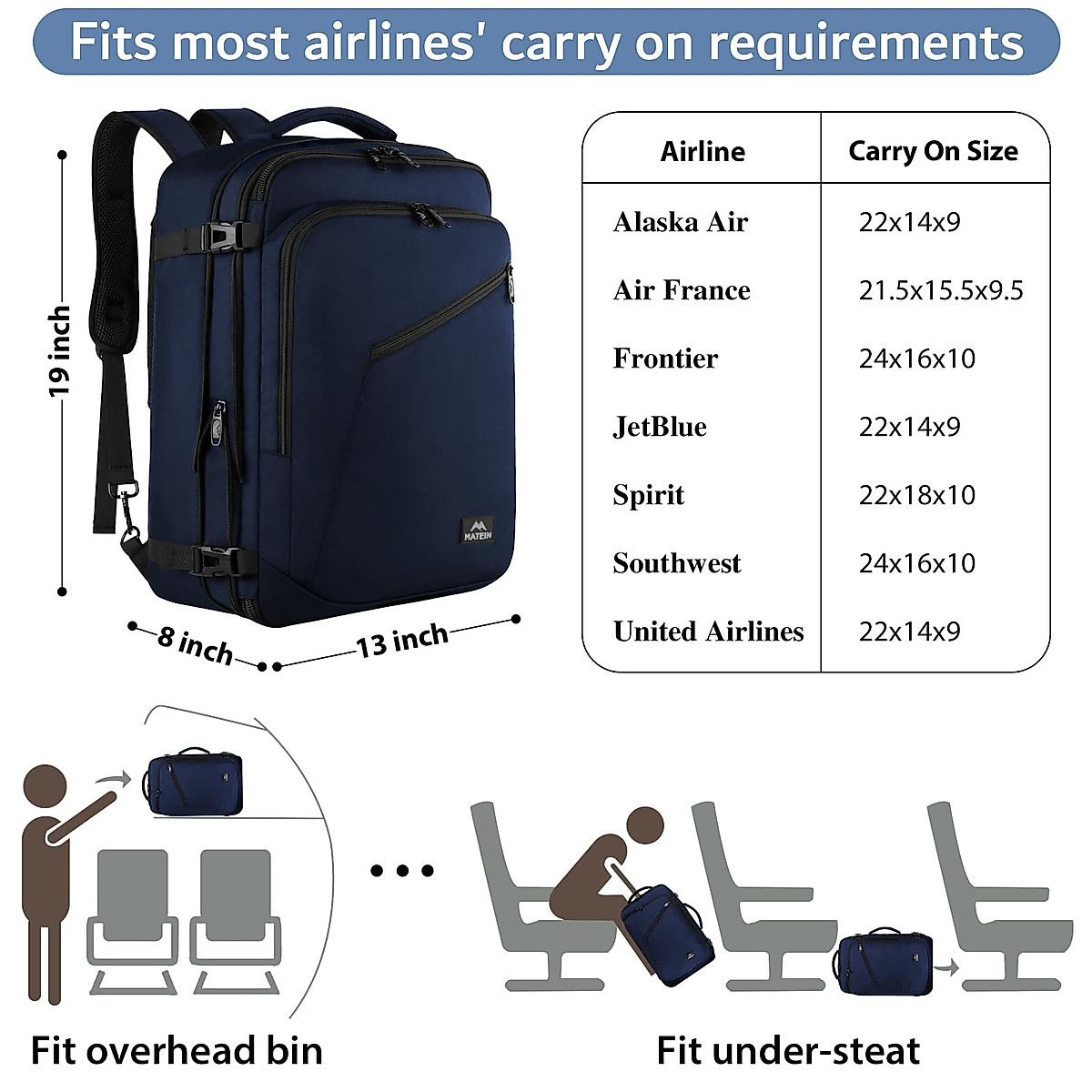 MATEIN Weekender Backpack, Large Capacity Travelling Suitcase Backpack with Strap for Clothes, Expandable Flight Approved Business Carry on Daypack for International Travel, Blue