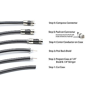 100' Feet, Black RG6 Coaxial Cable (Coax Cable) with Weather Proof Connectors, F81 / RF, Digital Coax - AV, Cable TV, Antenna, and Satellite, CL2 Rated, 100 Foot