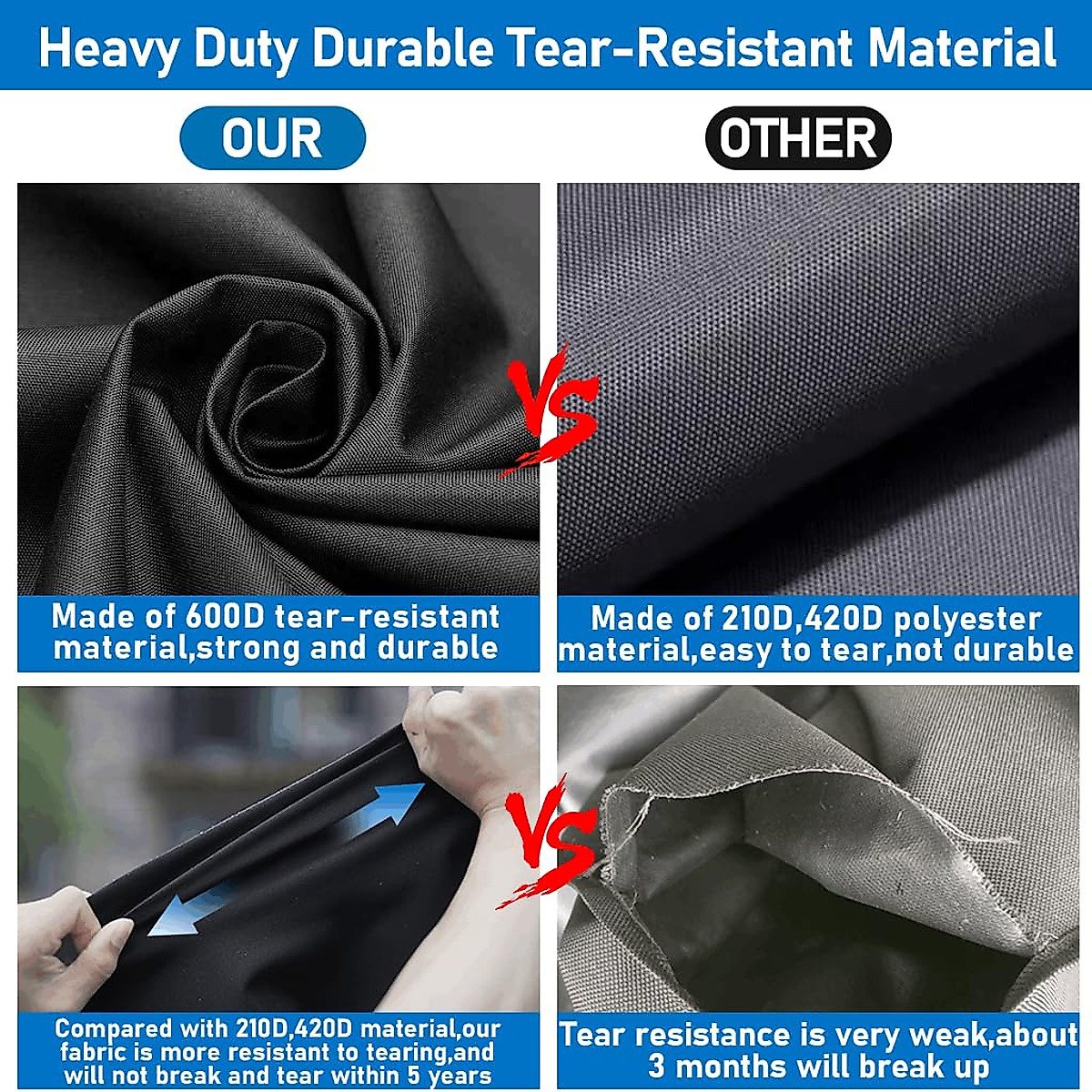 Griddle Cover for Blackstone 28 XL inch Griddle,Rip-Proof Upgraded Heavy Duty Material 75in Culinary Griddle Cover,Waterproof UV & Fade Resistant Flat Top Gas Grill Cover with Strap and Two Zippers