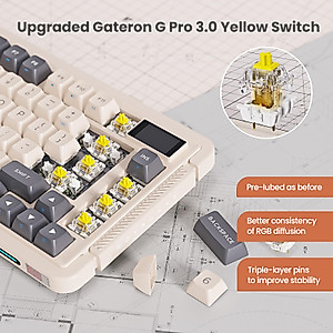 ROYALAXE L75 Wireless Mechanical Keyboard, Hot-swappable Wired/Bluetooth 5.0/2.4G Wireless Keyboard with RGB Backlit for Windows & Mac, PBT Keycaps, Gateron Yellow Switch Pro, Pebble White