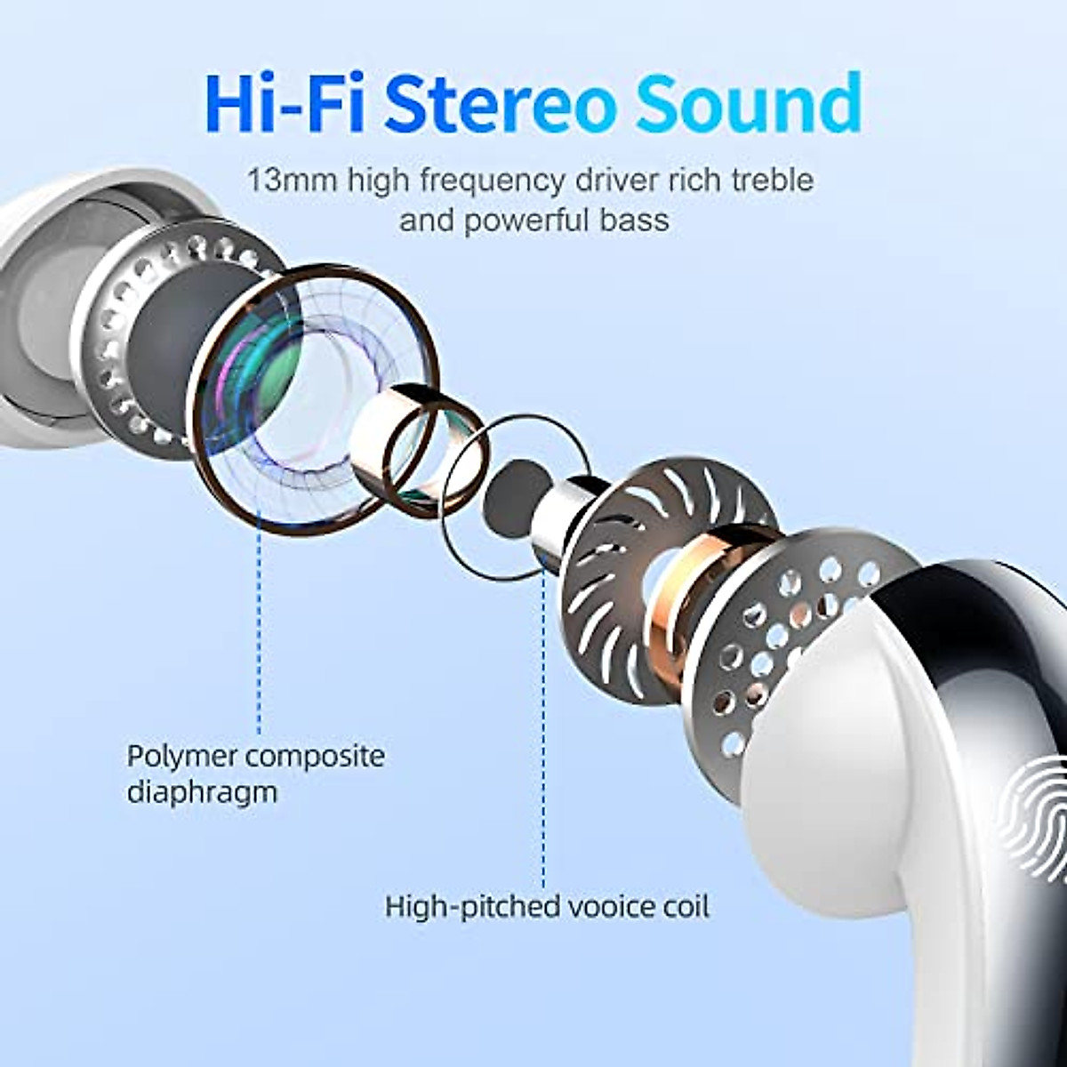 Renimer Wireless Earbud, Bluetooth 5.3 Headphones in Ear with Immersive Sound, Bluetooth Earbud Dual LED Display Wireless Earphones IP7 Waterproof Ear bud, 35H Playtime, Noise Cancelling, USB-C, White